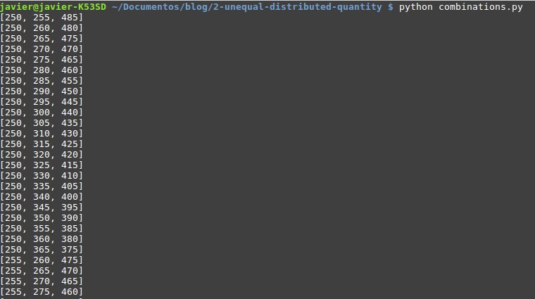 Unequally distributed quantity - My ram memory